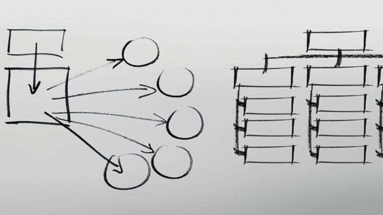 Asset Registers in Modern Asset Management - CMMS Success